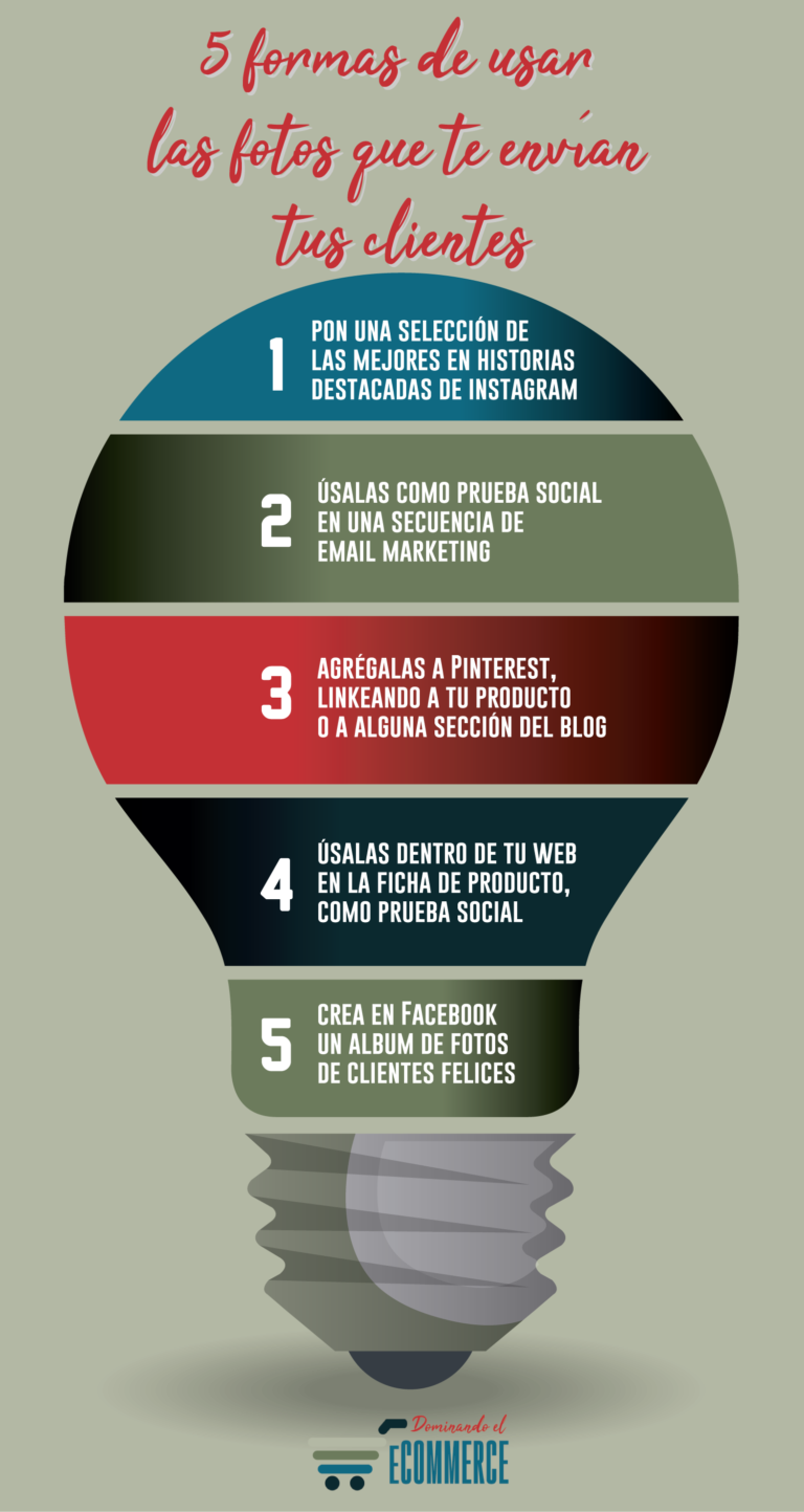5 formas de usar las fotos que te envían tus clientes - Dominando el ...